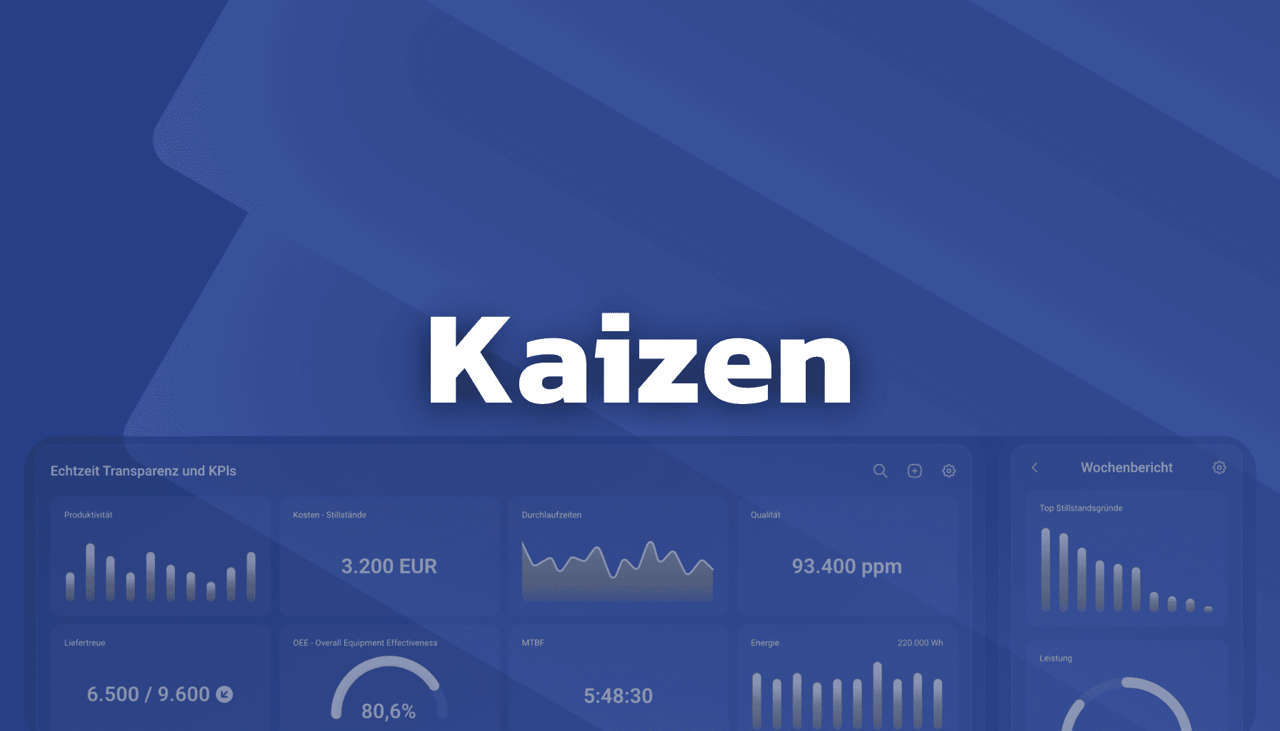 Kaizen: Die japanische Verbesserungsphilosophie für Unternehmen